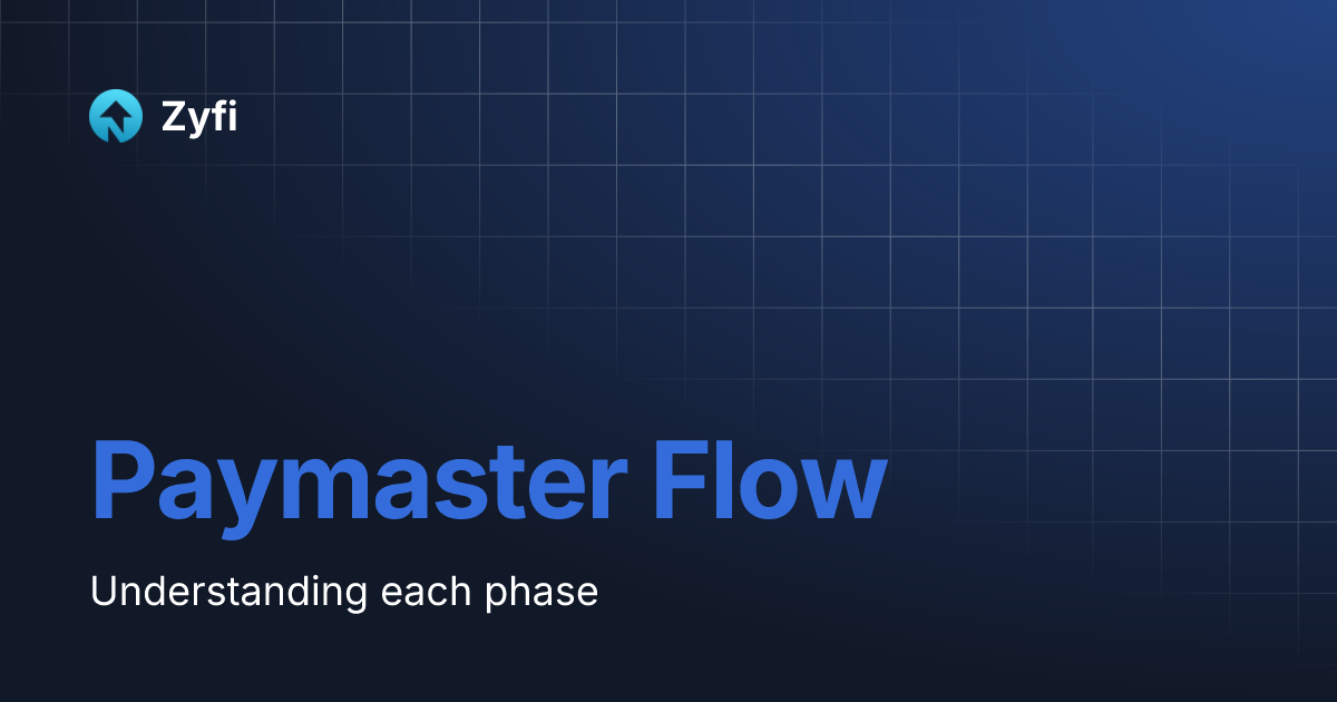 Paymaster Flow | Zyfi